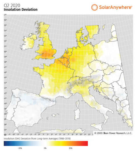 Record climate disasters, moderate solar deviations through Q3 2020