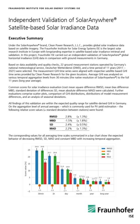 Fraunhofer ISE Validation Report - SolarAnywhere - Solar Radiation Data ...
