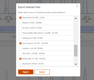 Unlock the power of real-time solar data with new SolarAnywhere Dashboard